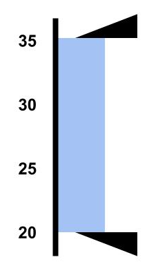 The Double-Headed Model of Obesity – SLIME MOLD TIME MOLD