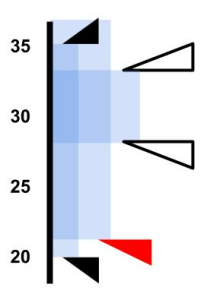 The Double-Headed Model of Obesity – SLIME MOLD TIME MOLD