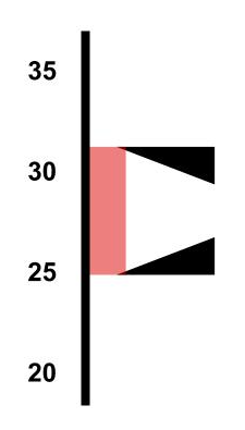 The Double-Headed Model of Obesity – SLIME MOLD TIME MOLD