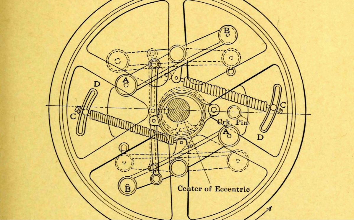 The Mind in the Wheel – Part I: Thermostat – SLIME MOLD TIME MOLD